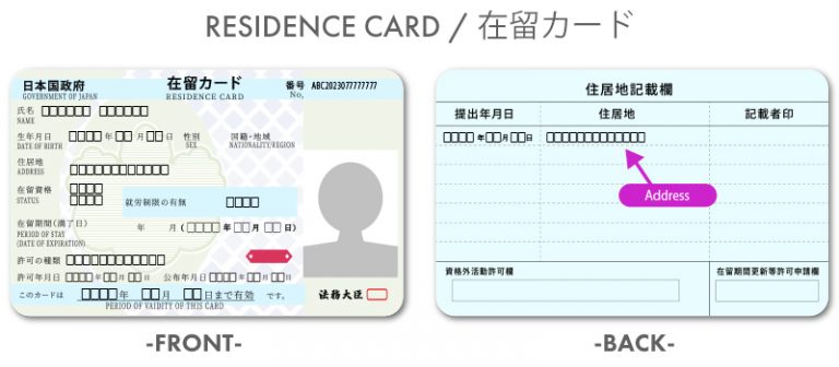 How to get and register “Residence Card / Zairyu card” in Japan - Staff ...
